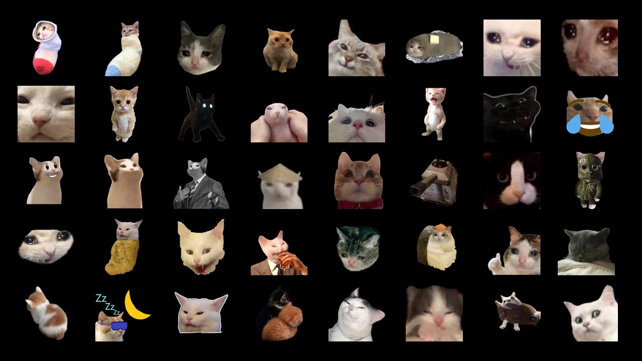 170 Cat Emotes Pack #3 | Twitch Emotes | Discord Emotes | Cute Cat ...