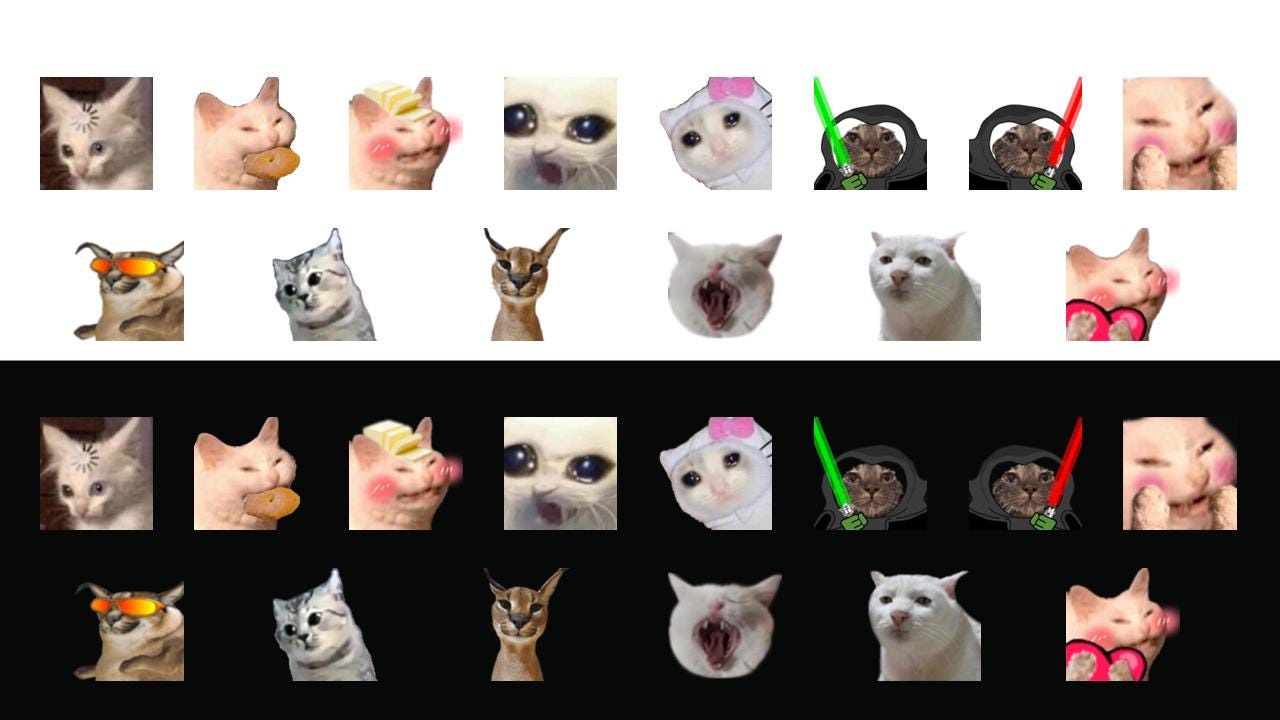 170 Cat Emotes Pack #2 | Twitch Emotes | Discord Emotes | Cute Cat ...