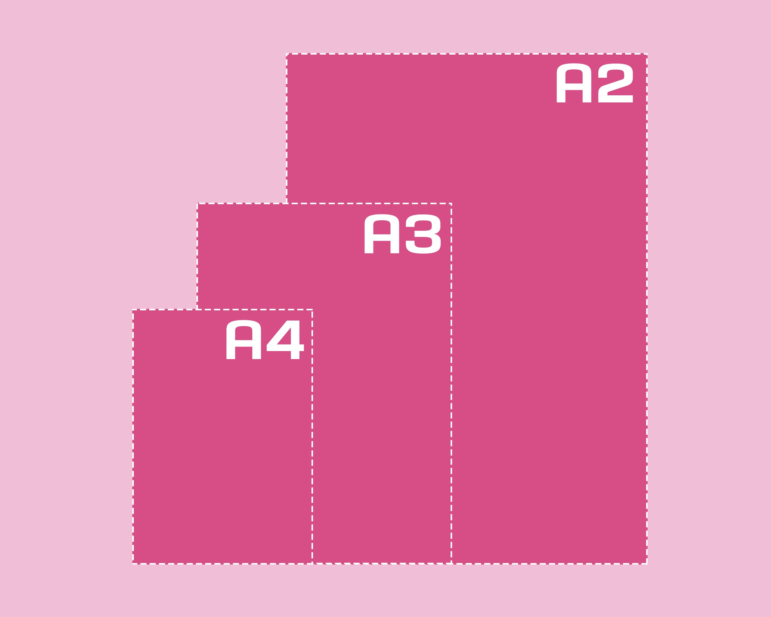 Kim Petras / SLUT POP / Wall Print / A4 / A3 / A2 - Etsy