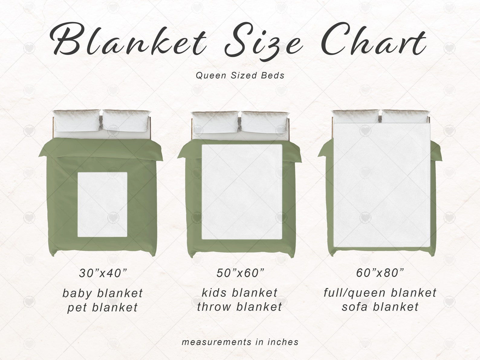 Minky Blanket Size Chart, Blanket Comparison Mockup, Blanket Size Chart ...