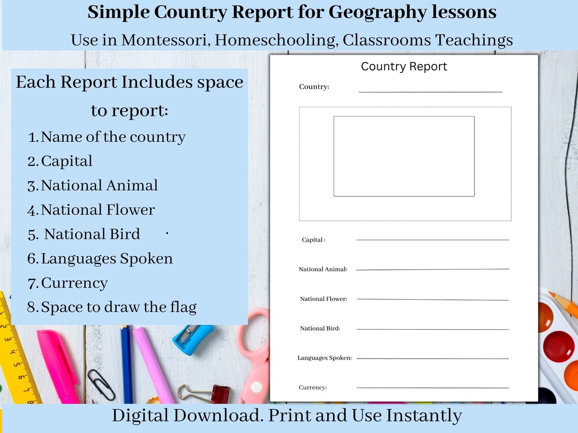 Country Research Report, Geography Worksheet (digital Download) - Etsy