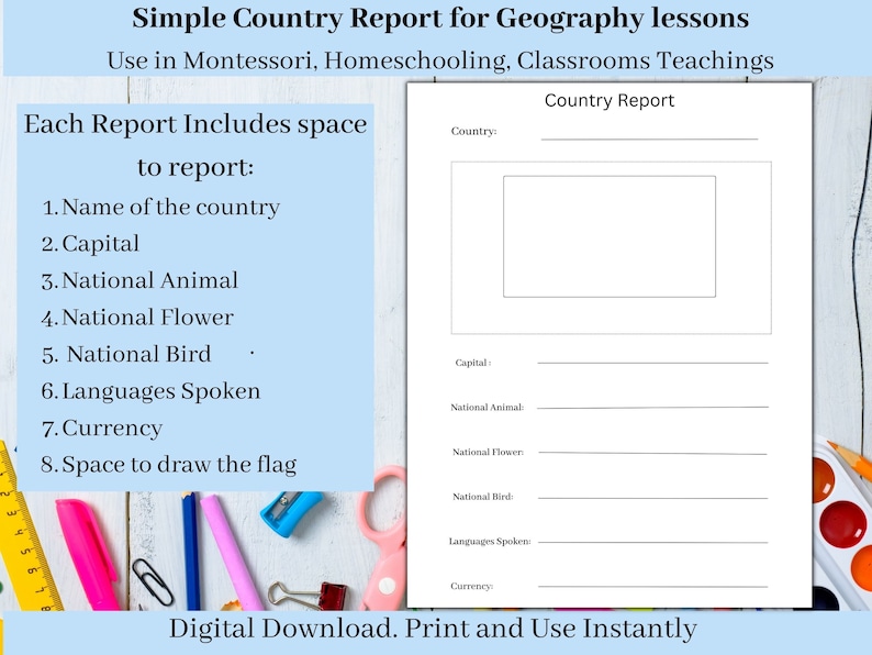 Country Research Report, Geography Worksheet (digital Download) - Etsy