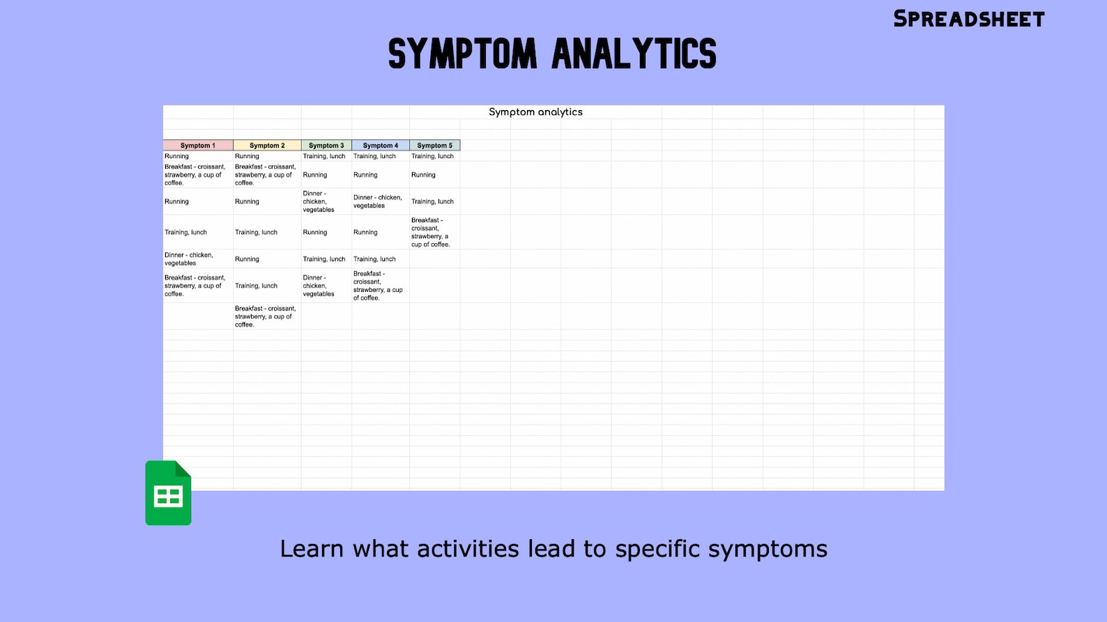 Health Tracker Spreadsheet Template for Google Sheets, Symptoms Tracker ...