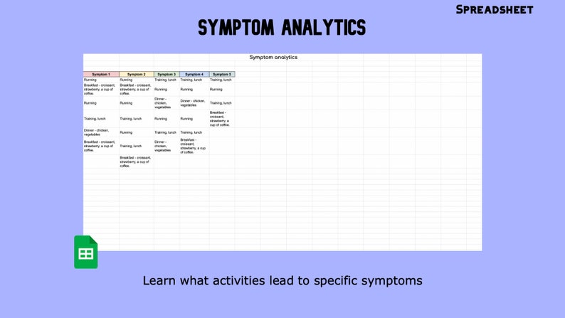 Health Tracker Spreadsheet Template for Google Sheets, Symptoms Tracker ...