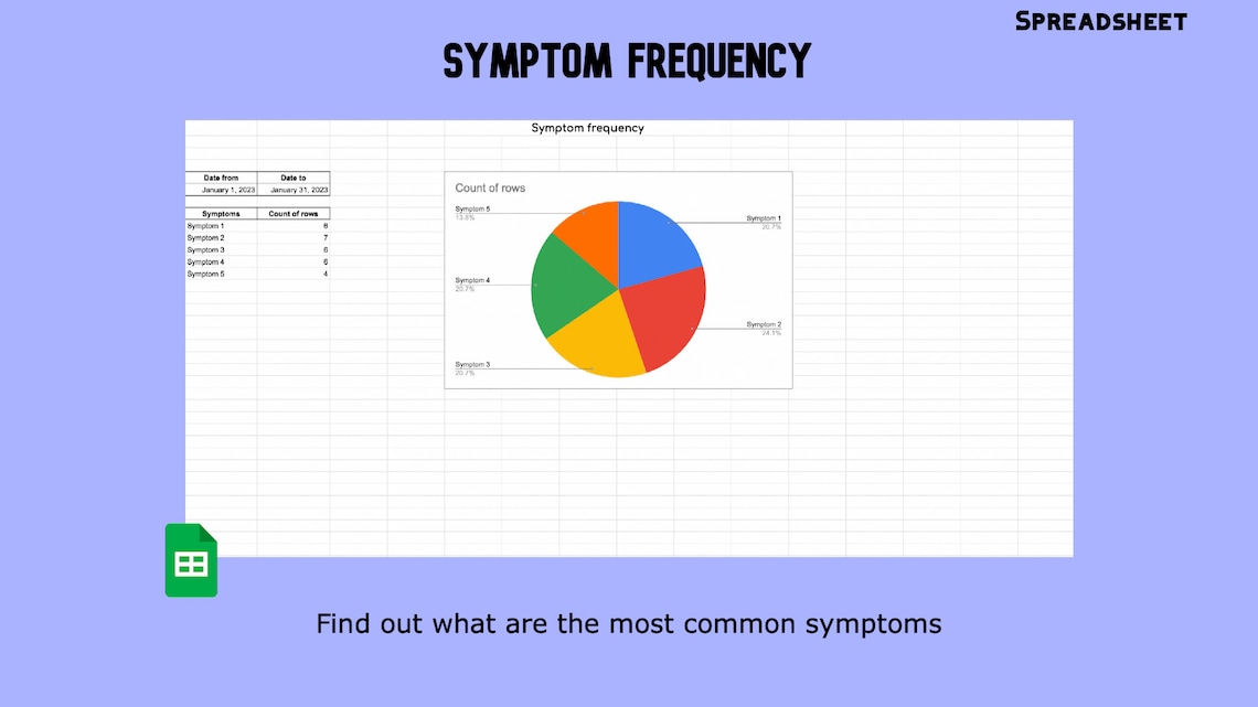 Health Tracker Spreadsheet Template for Google Sheets, Symptoms Tracker ...