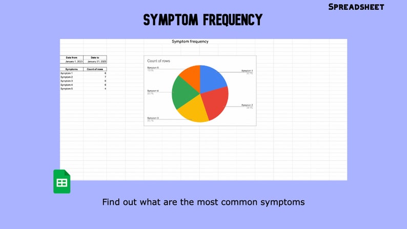 Health Tracker Spreadsheet Template for Google Sheets, Symptoms Tracker ...