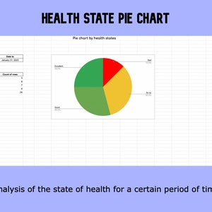 Health Tracker Spreadsheet Template for Google Sheets, Symptoms Tracker ...