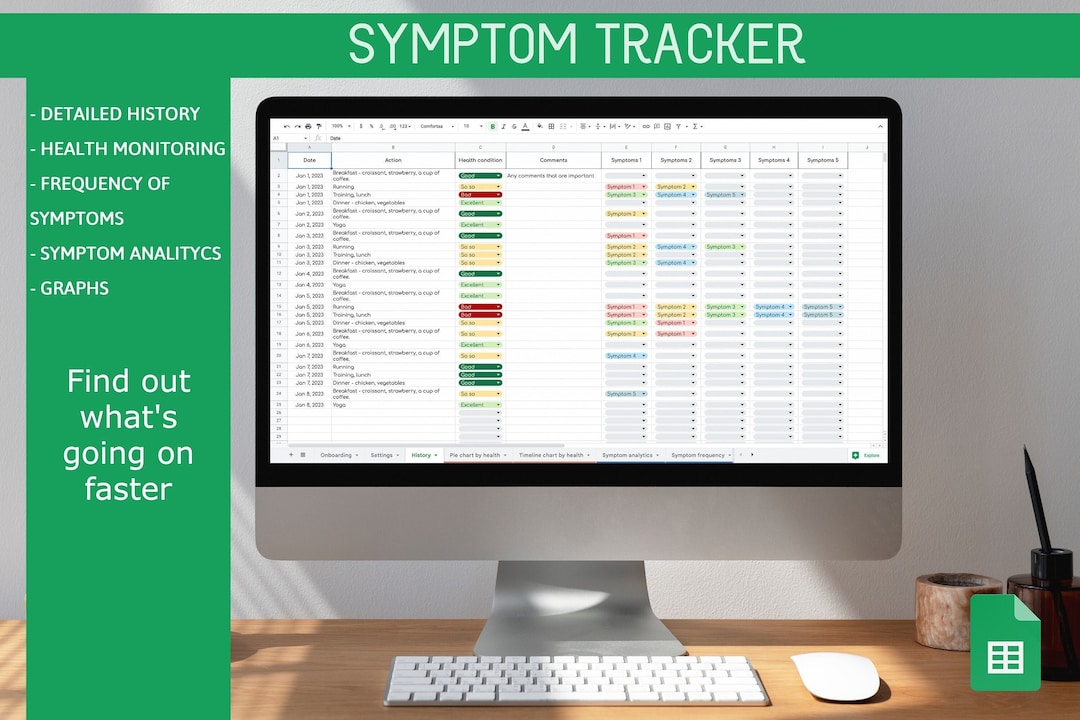 Symptom Tracker, Pain Tracker, Symptoms Journal, Chronic Illness ...