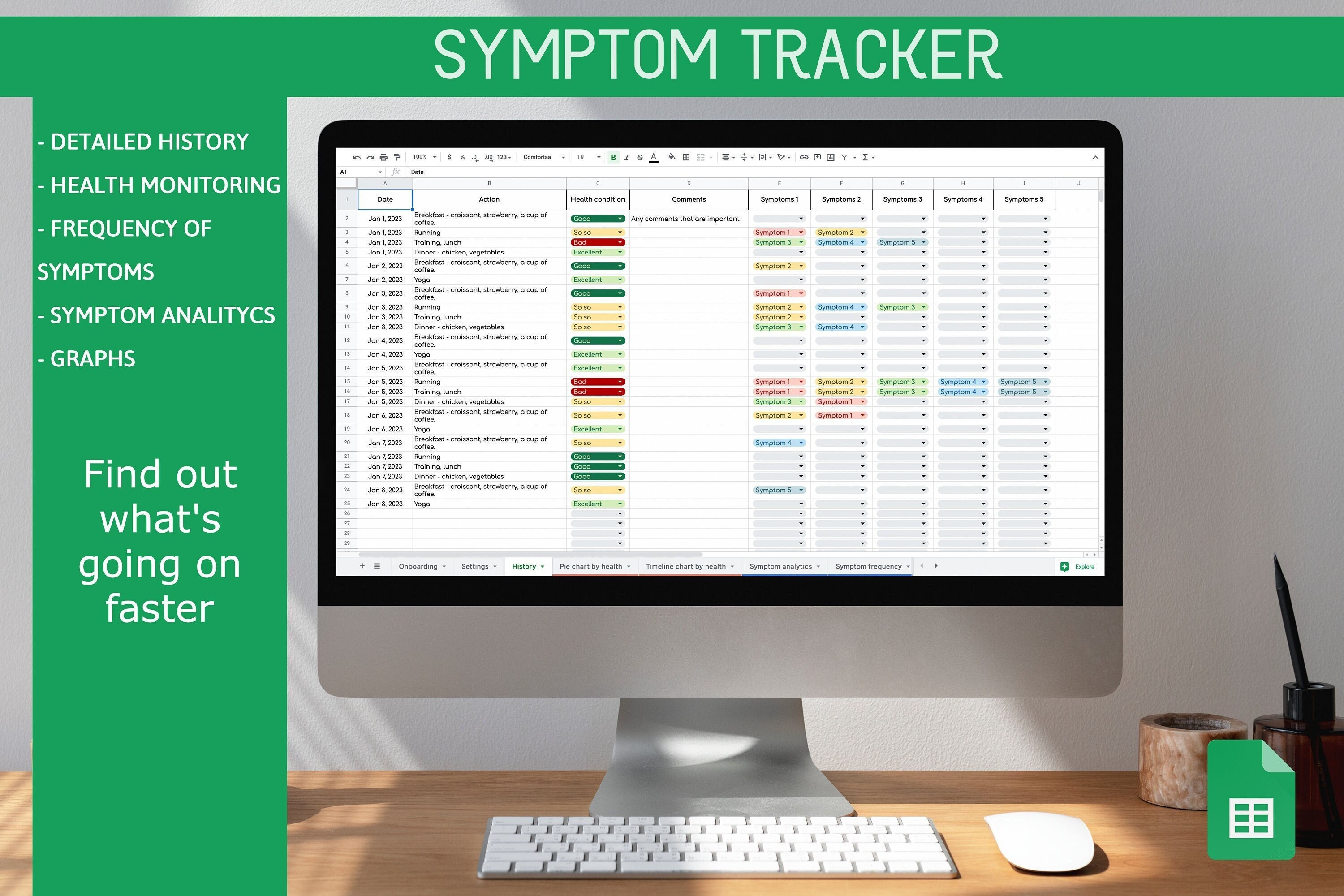 Symptom Tracker, Pain Tracker, Symptoms Journal, Chronic Illness ...