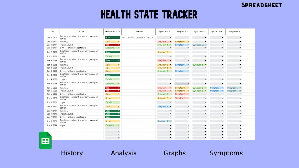 Health Tracker Spreadsheet Template for Google Sheets, Symptoms Tracker ...