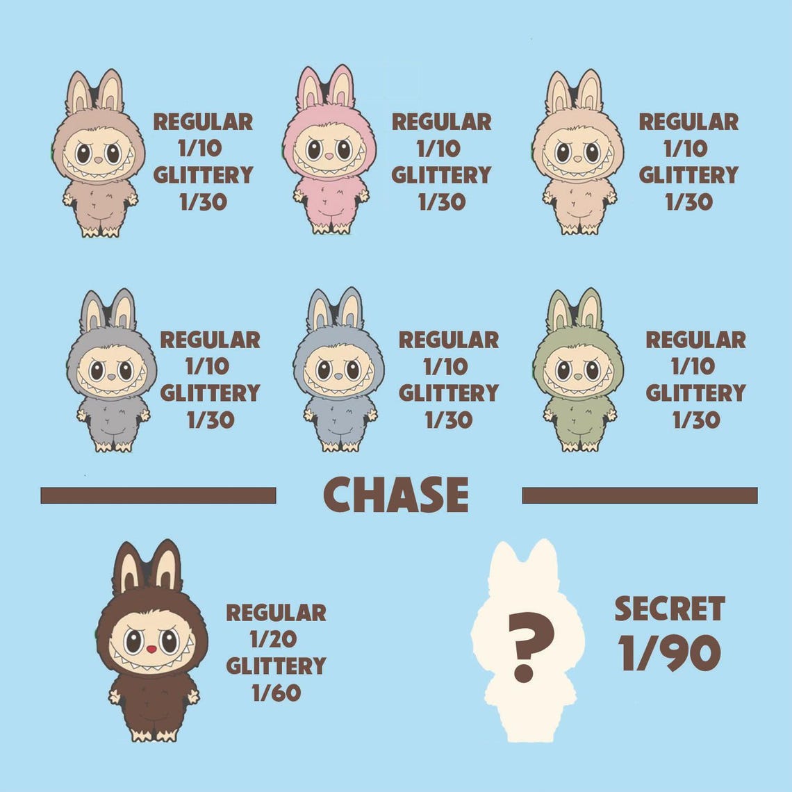 Labubu the Monsters Macaron Enamel Pin (blind Bag) - Etsy