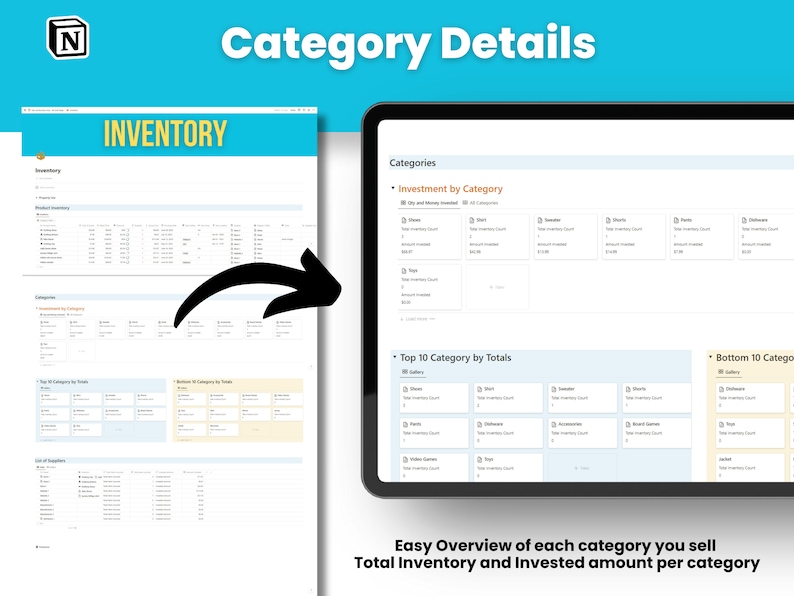 E-commerce Inventory Management System - Notion Template - List Tracker ...