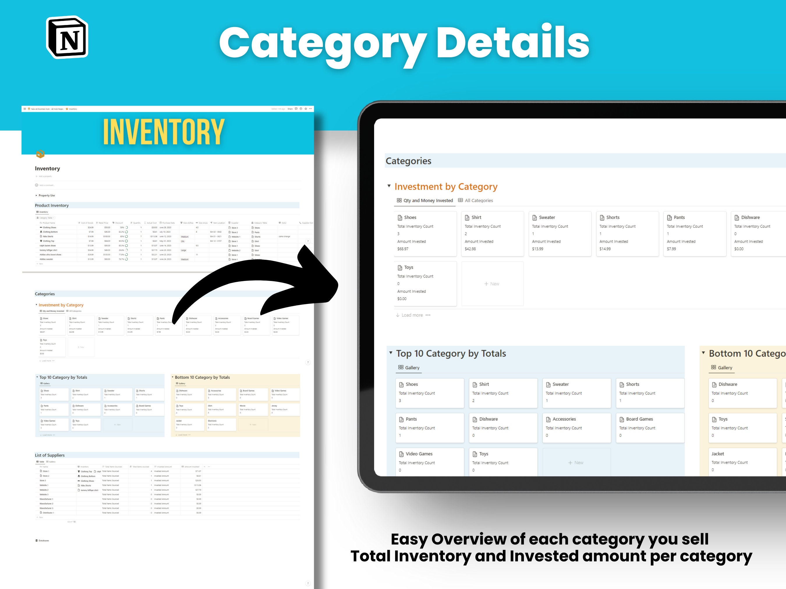E-commerce Inventory Management System - Notion Template - List Tracker ...