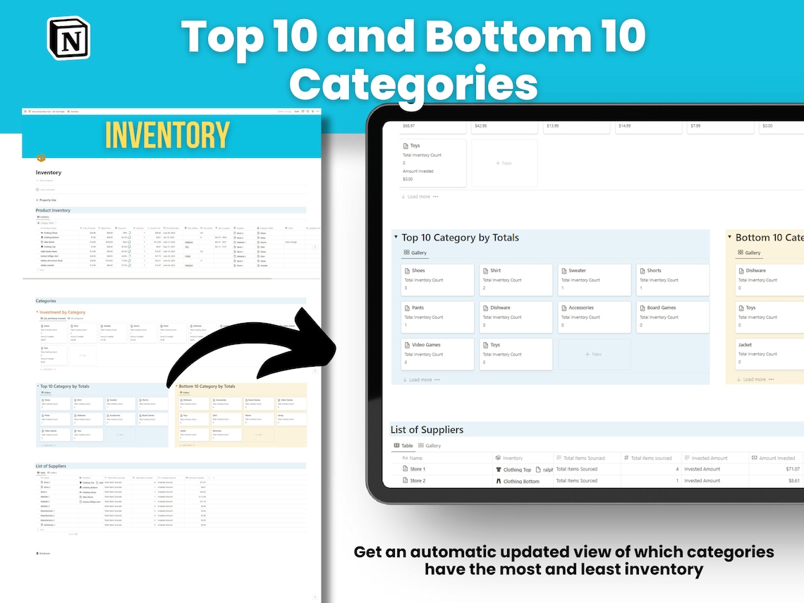 E-commerce Inventory Management System - Notion Template - List Tracker ...