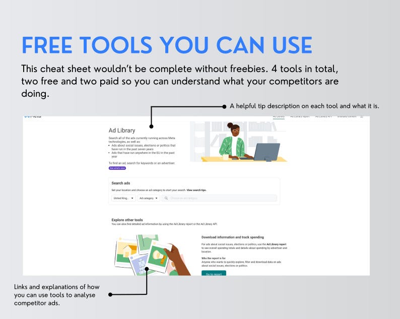 Google Ads Cheat Sheet - Google Ads Tips to Improve Campaign ...
