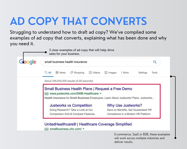 Google Ads Cheat Sheet - Google Ads Tips to Improve Campaign ...
