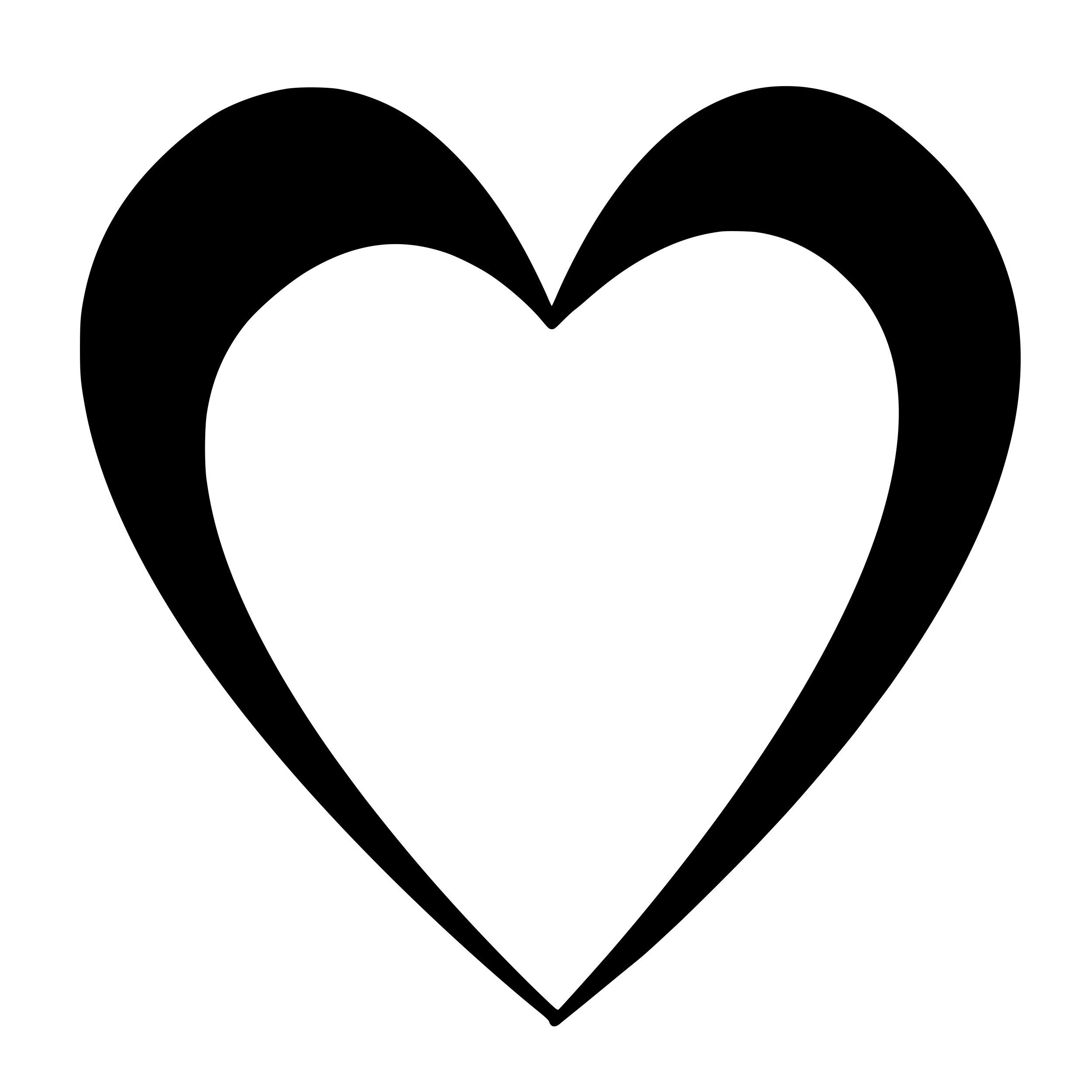 Corazón hueco 4 svg png dxf eps - Etsy México