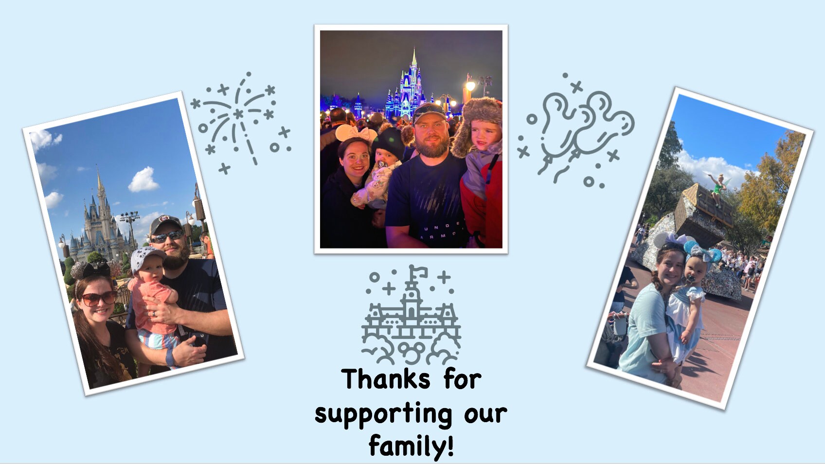 WDW Hollywood Studios Attraction Height & Accessibility Chart - Etsy