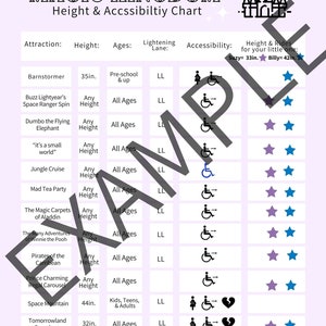 WDW Hollywood Studios Attraction Height & Accessibility Chart - Etsy