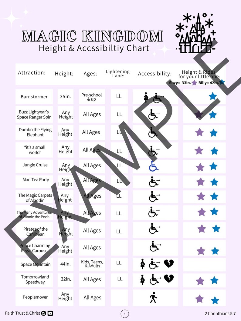 WDW Hollywood Studios Attraction Height & Accessibility Chart - Etsy
