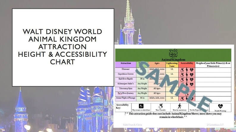 WDW Animal Kingdom Attraction Height & Accessibility Chart - Etsy