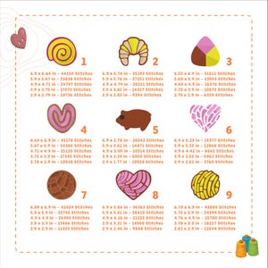 Cafecito Y Chisme Embroidery Design Bundle, Concha Embroidery Design ...