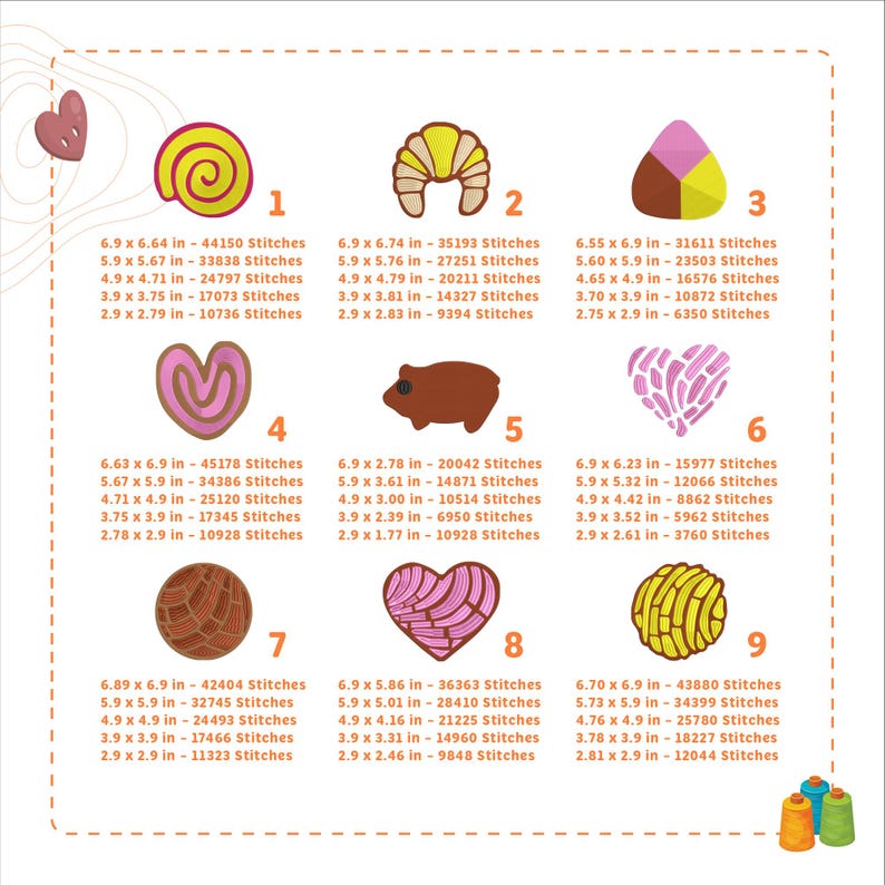 Cafecito Y Chisme Embroidery Design Bundle, Concha Embroidery Design ...