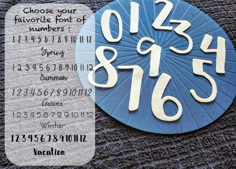 Train Monthly Baby Tracker With Name Tag... Two Combinations - Two ...