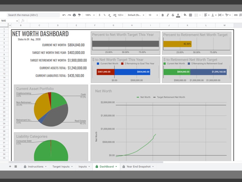 Net Worth Dashboard Finance Tracker and Debt Tracker Multi - Etsy