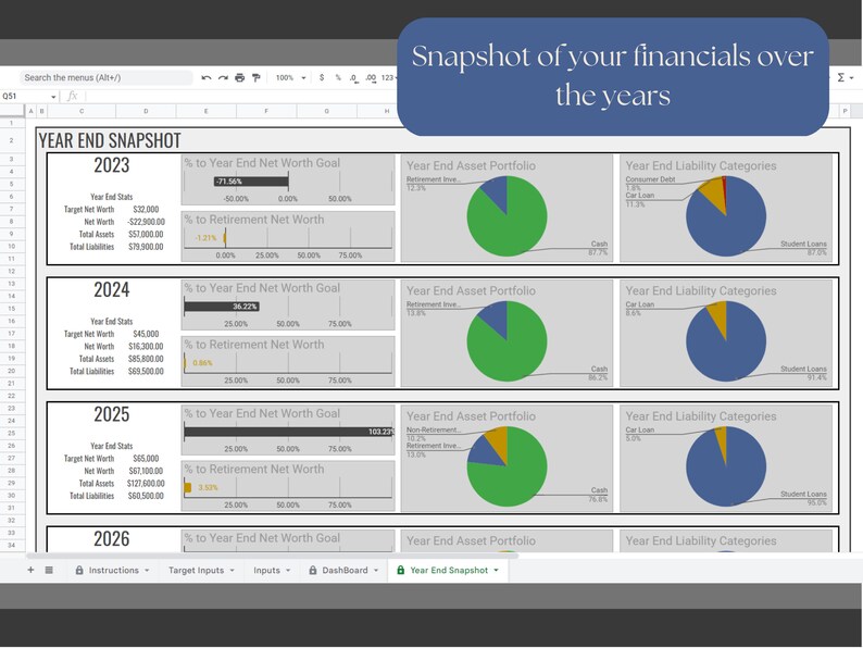 Net Worth Dashboard Finance Tracker and Debt Tracker Multi - Etsy