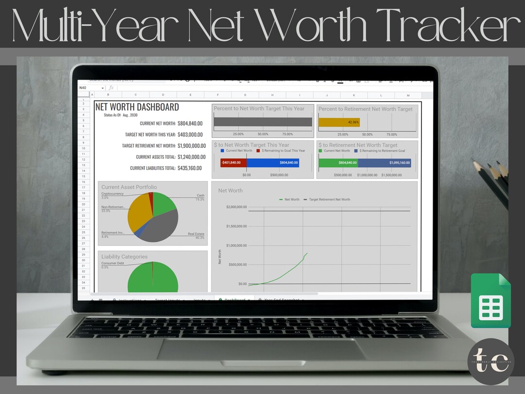 Net Worth Dashboard Finance Tracker and Debt Tracker Multi - Etsy