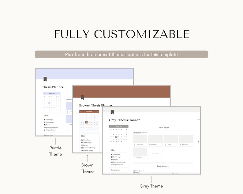 Notion Thesis Planner, Dissertation Planner, Research Organizer ...