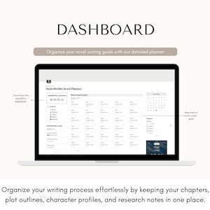 Notion Template Nanowrimo Novel Planner for Writers, Creative Writing ...