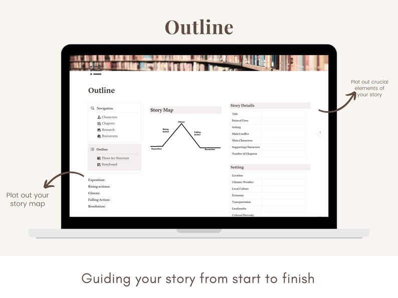 Novel Planner for Writers, Notion Nanowrimo and Book Planning Template ...
