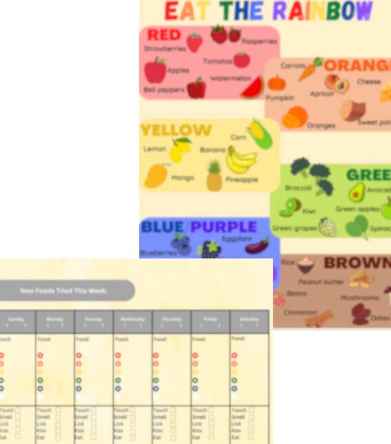 Printable New Food Track Sheet - Etsy