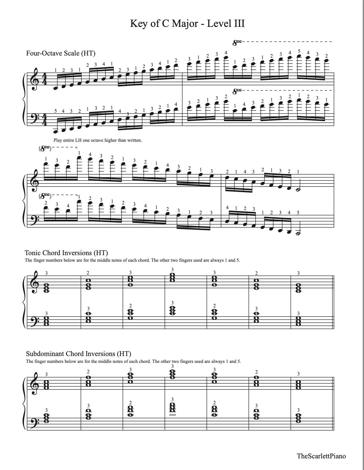 Level 5 Piano Scale Sheets (15 Keys) | Printable Pdfs - Etsy