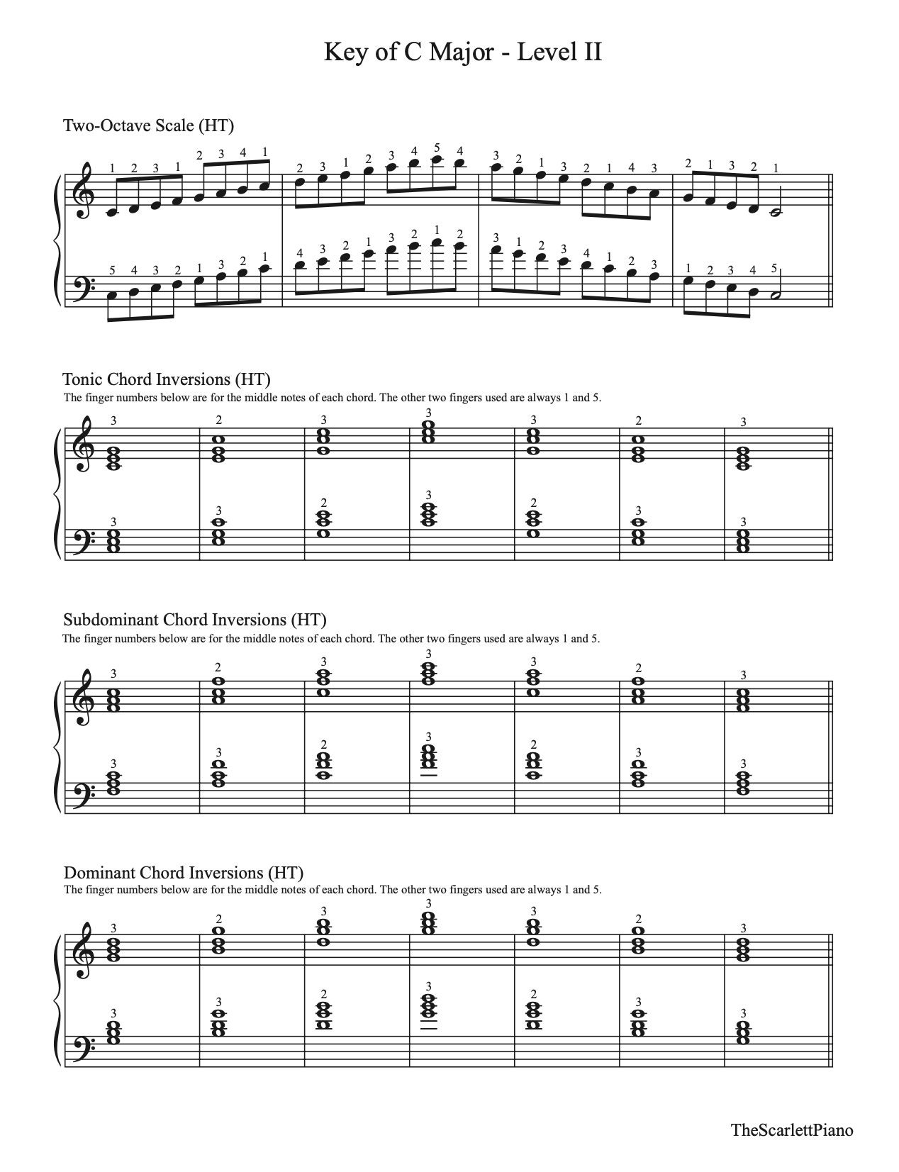 Level 4 Piano Scale Sheets (13 Keys) | Printable Pdfs - Etsy