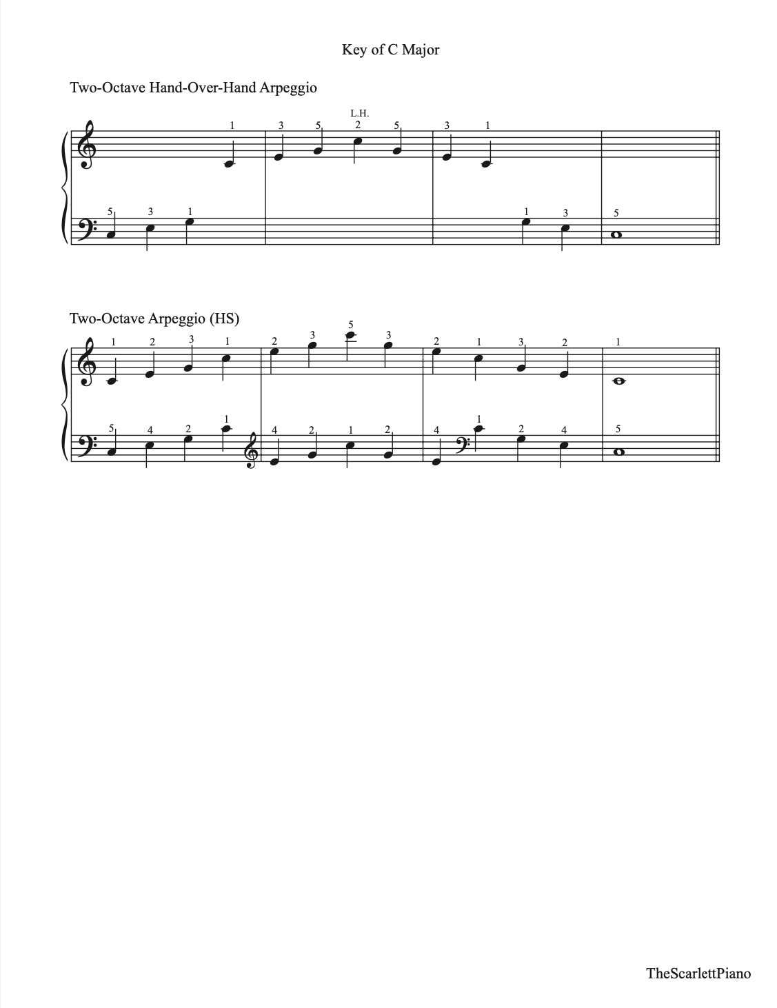 Level 2 Piano Scale Sheets (6 Keys) | Printable Pdfs - Etsy