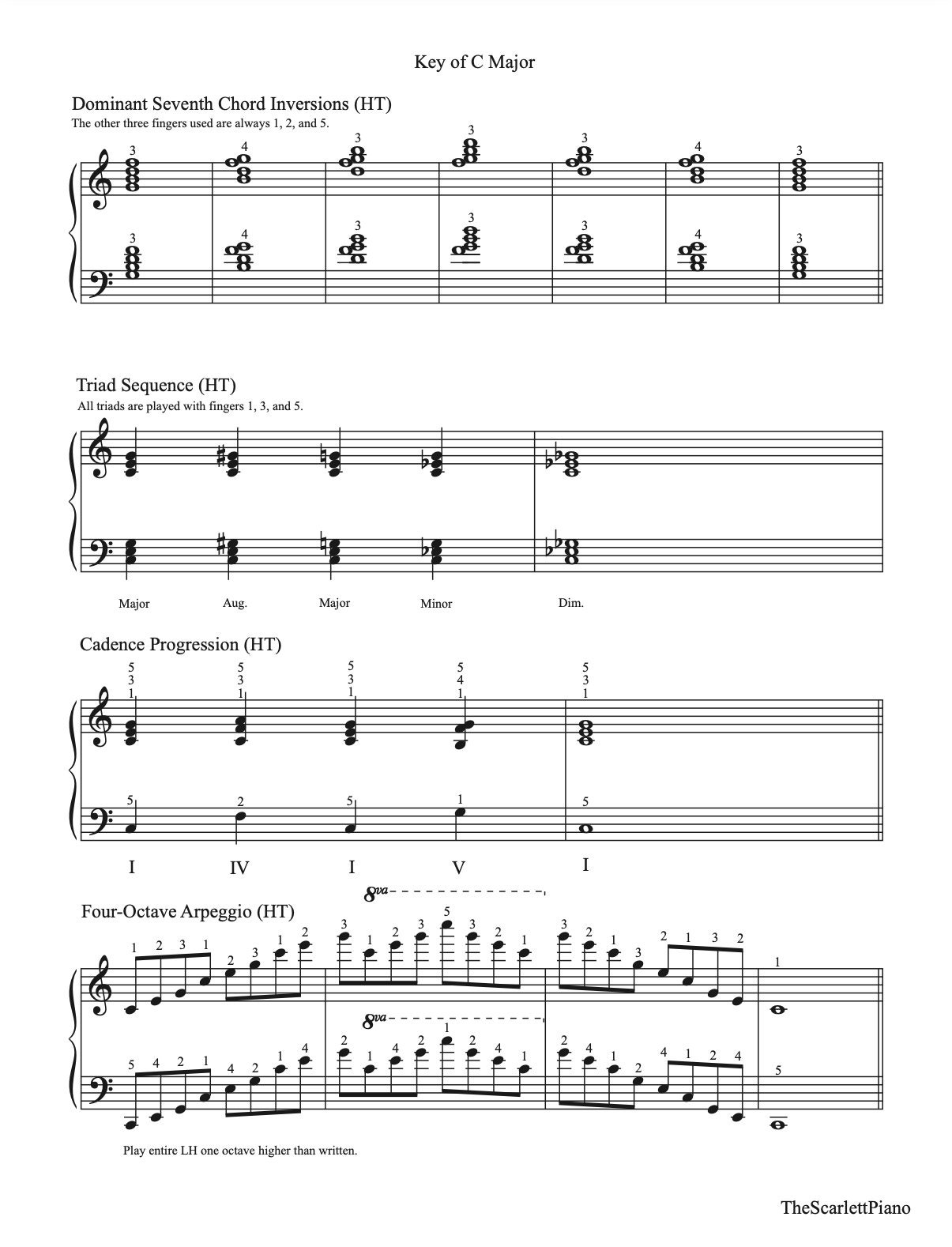 COMPLETE Bundle of Piano Scale Sheets for K-12 Students - Etsy