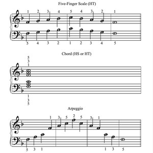 Beginner Piano Scale Sheets 6 Keys 5 VARIATIONS of Printable Pdfs - Etsy