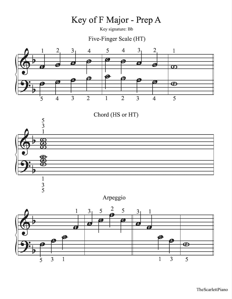 Beginner Piano Scale Sheets 6 Keys 5 VARIATIONS of Printable Pdfs - Etsy