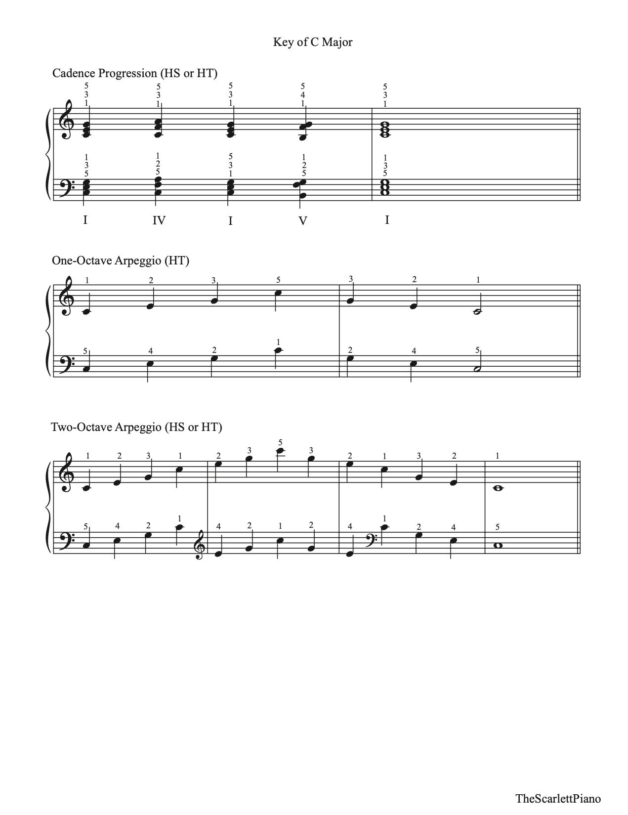 COMPLETE Bundle of Piano Scale Sheets for K-12 Students - Etsy