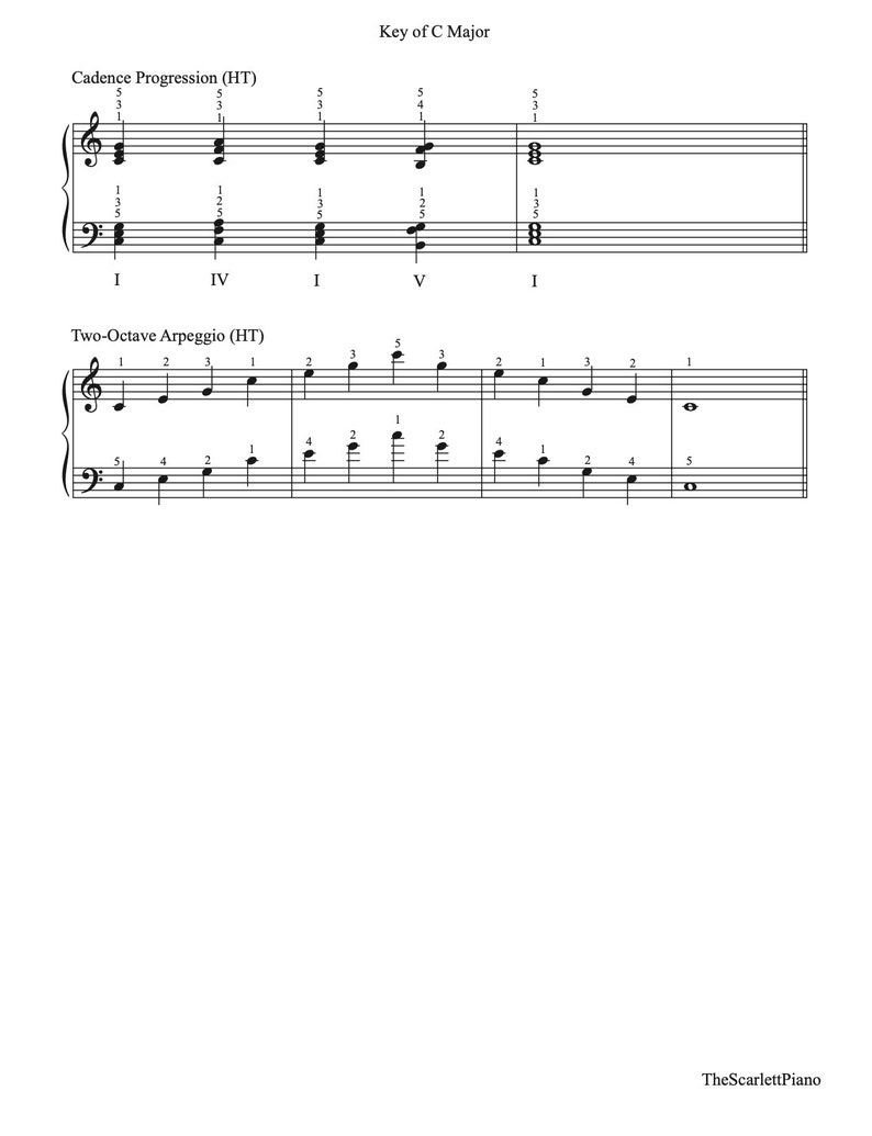 COMPLETE Bundle of Piano Scale Sheets for K-12 Students - Etsy