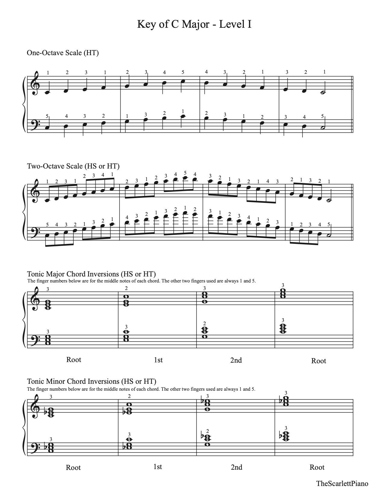 Level 3 Piano Scale Sheets (10 Keys) | Printable Pdfs - Etsy