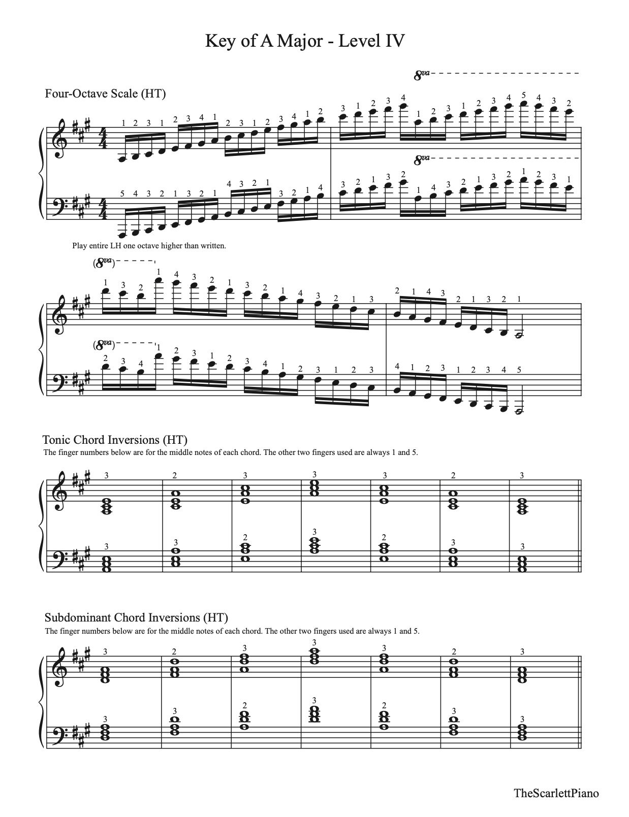 Level 6 Piano Scale Sheets (13 Keys) | Printable Pdfs - Etsy