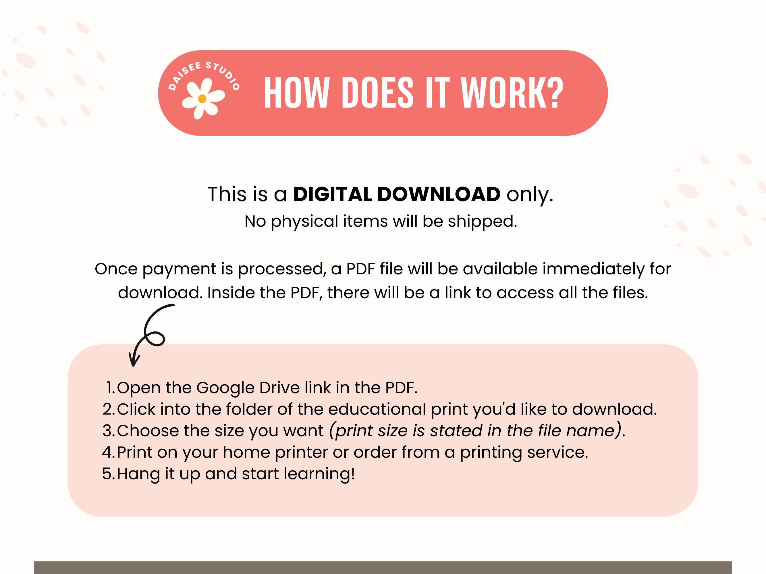 Alphabet ABC Poster Handwriting Chart Printable Wall Art Educational ...