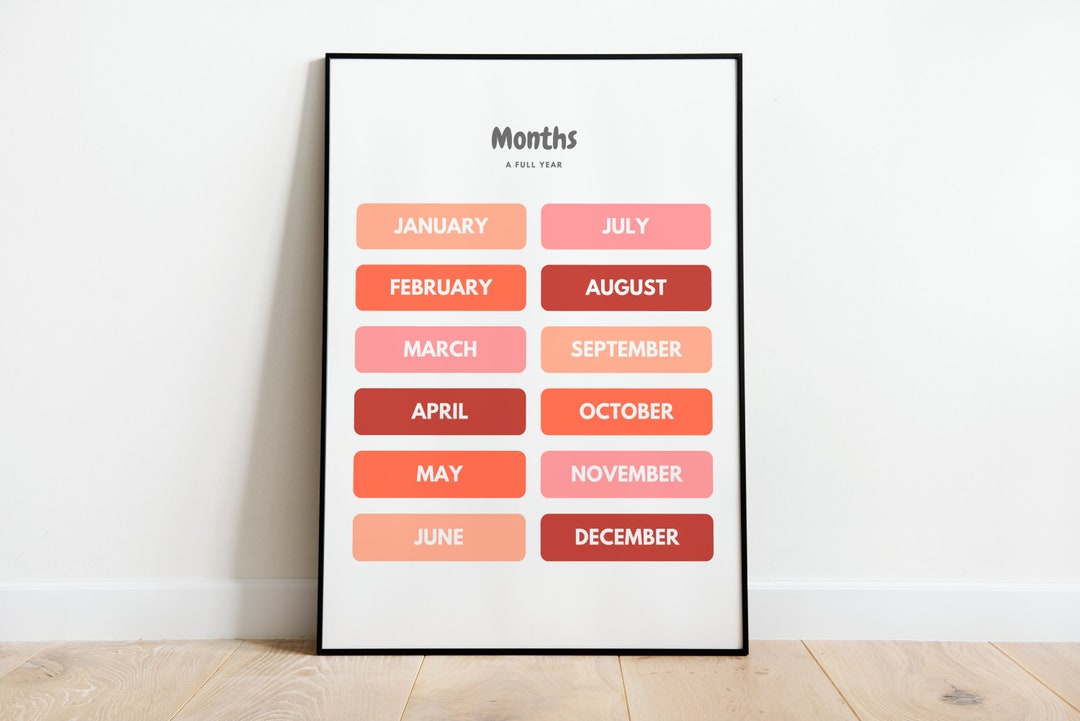 Months of the Year Poster - Printable Wall Art - Educational Prints ...