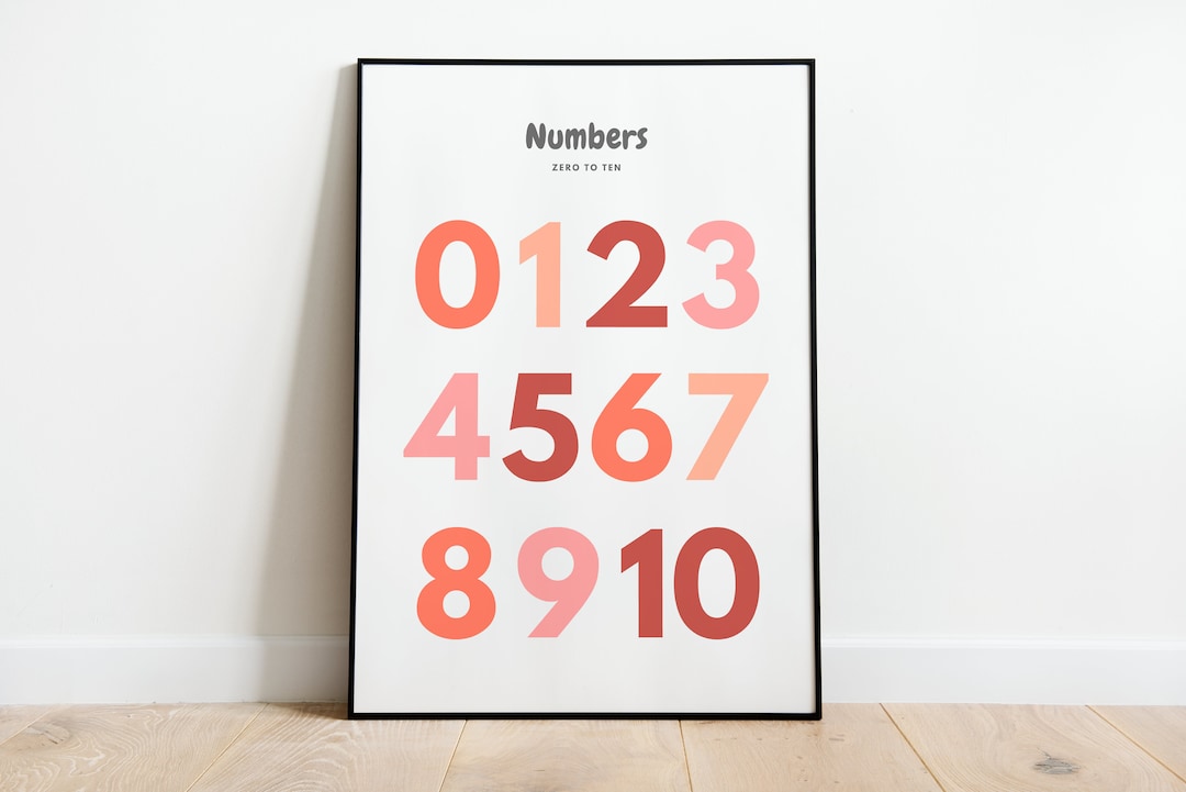 0 to 10 Numbers Poster - Printable Wall Art - Educational Prints ...