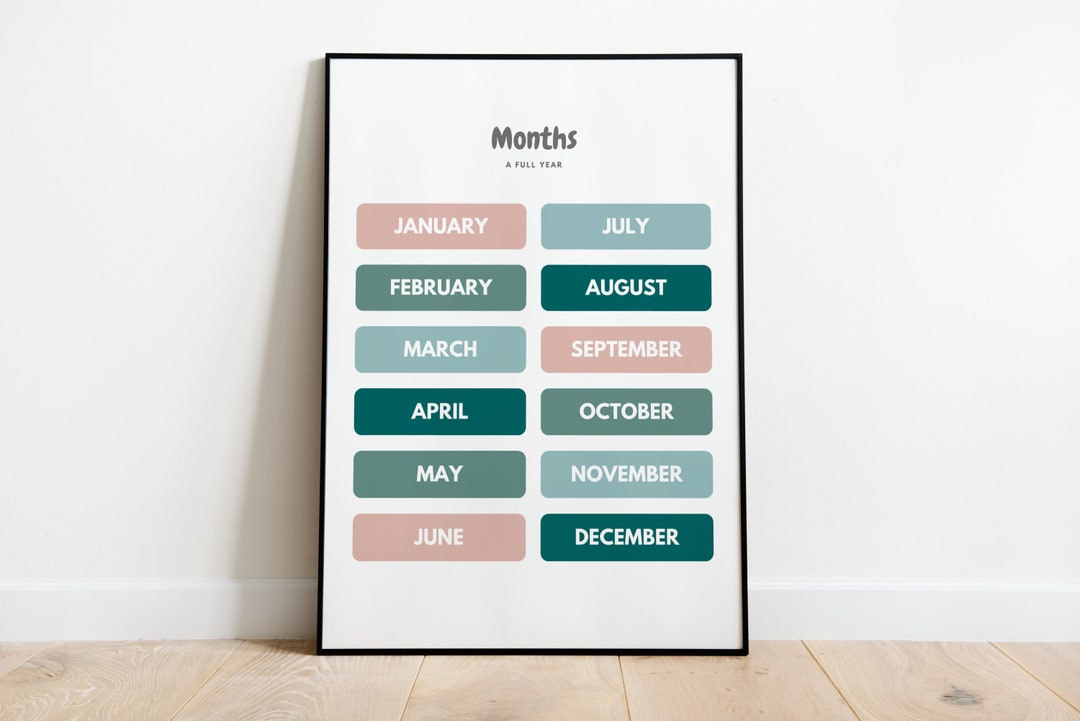 Months of the Year Poster - Printable Wall Art - Educational Prints ...
