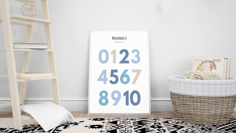 0 to 10 Numbers Poster - Printable Wall Art - Educational Prints ...